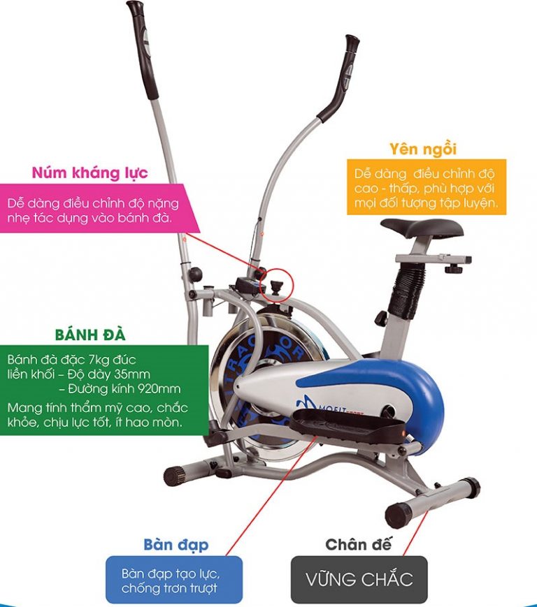 Xe Đạp Tập Thể Dục Obitrack Elite Mo-2081 Giá Rẻ Nhất Thị Trường 2021