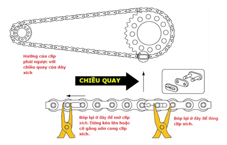 [Bật Mí] Cách Tháo Xích Xe Đạp Nhanh Chóng, Đơn Giản Tại Nhà!